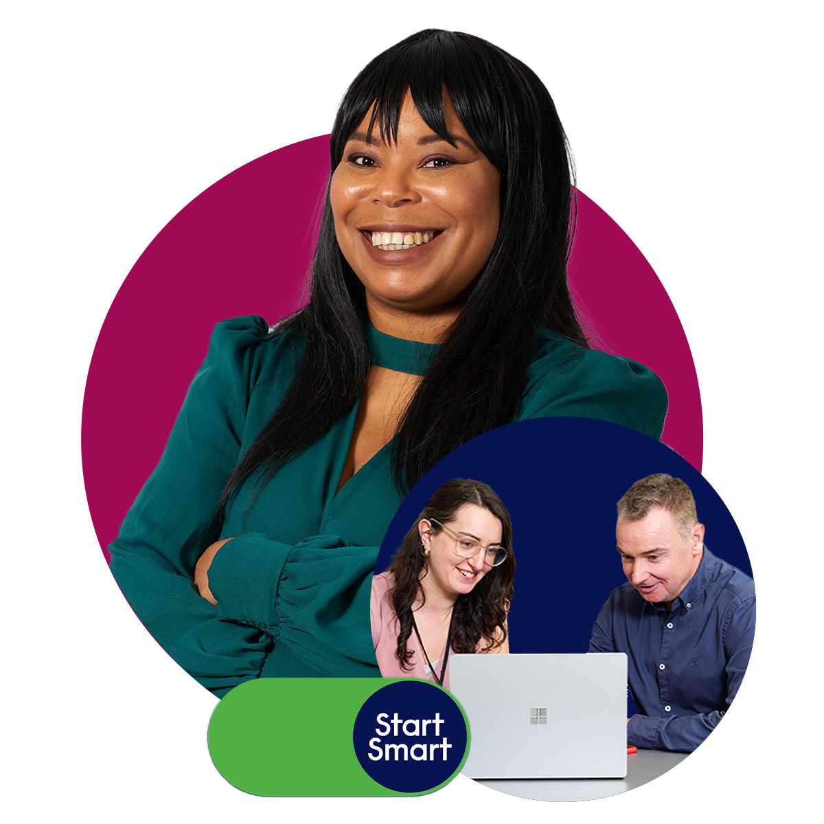 Start smart | Reed Franchise Partnerships