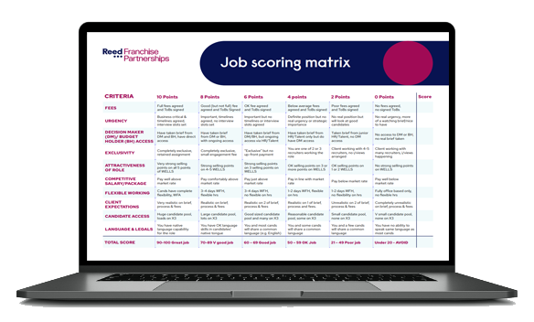 Job scoring matrix template | Reed Franchise Partnerships